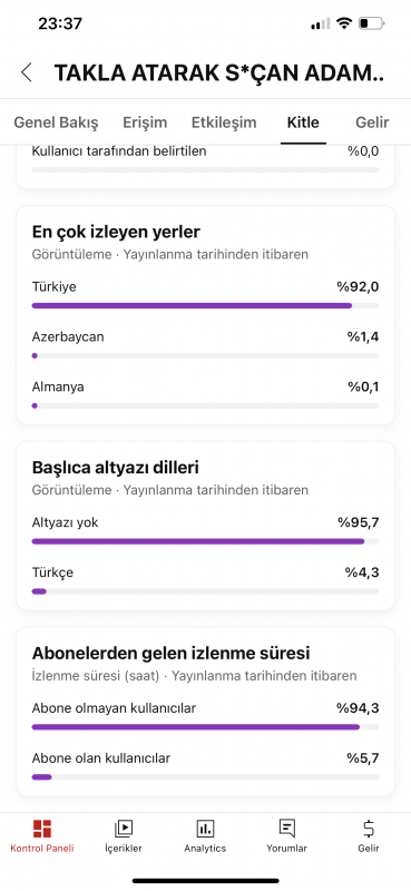 Uygun fiyat 9k aboneli para kazanma açık kanal - 81298 - Hesapsat.net Uygun fiyat 9k aboneli para kazanma açık kanal - 81298 - Hesapsat.net